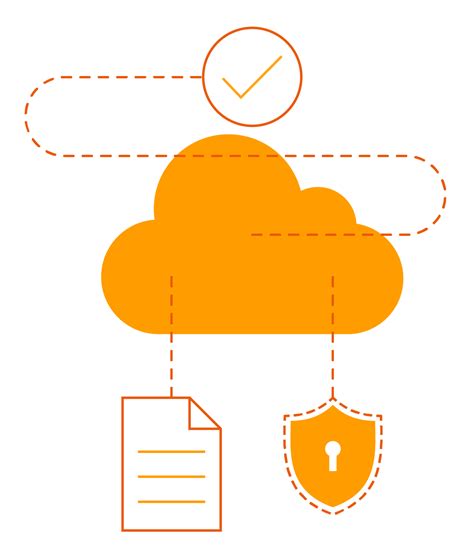 data safe cloud checklist