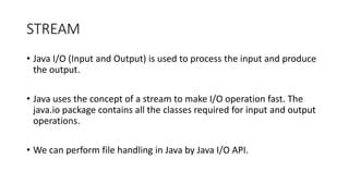 Java I O PPTX