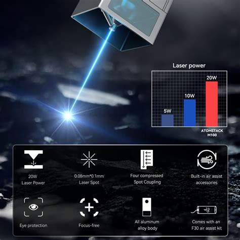 Atomstack M100 20w Laser Module Laser Nozzler