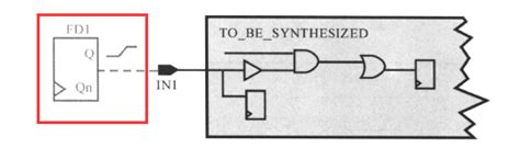 Design Compiler —— 环境、设计规则和面积约束（七）set Operating Conditions Csdn博客