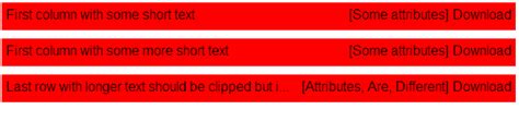 Html Div Floatright With No Text Wrapping Stack Overflow
