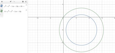 [grade 15 Calculus Circle] What Does The Equation Do With C I Threw A Circle Problem In Desmos
