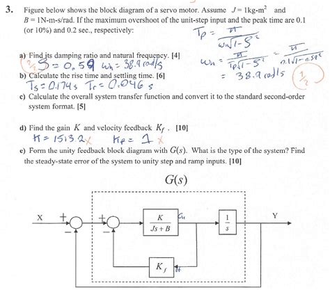 solved 3 figure below shows the block diagram of a servo