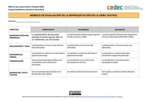 O Que É Rubrica No Texto Teatral Um Guia Abrangente Outro Texto