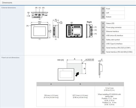 Pro Face หน้าจอ Hmi ขนาด 57