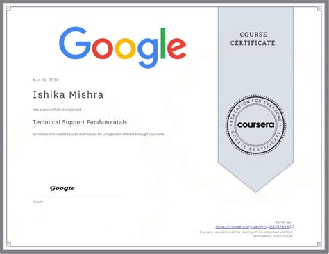 Ishika Mishra On Linkedin Im Happy To Share That I Finished The