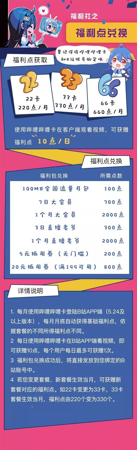 哔哩哔哩卡新增两款免流app：新浪微博、百度贴吧 哔哩哔哩卡免流app新浪微博百度贴吧 ——快科技驱动之家旗下媒体 科技改变未来