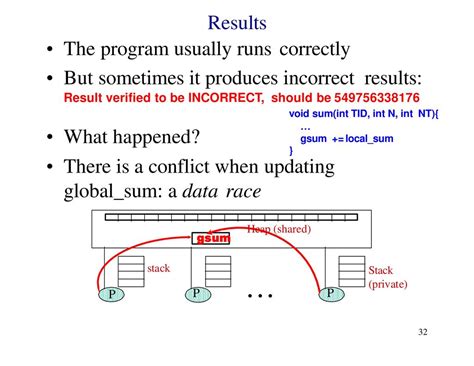 Cse 160 Lecture Ppt Download