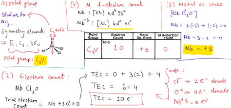 [solved] O Point Electron Metal M D Electron Group Count Ox State Count Course Hero