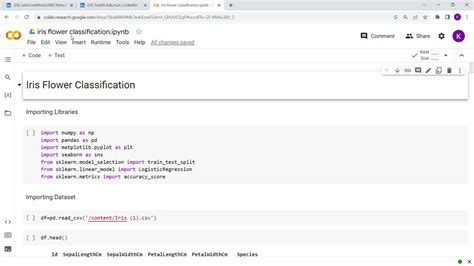 Swathi Kakunuri On Linkedin Datascienceinternship Letsgrowmore