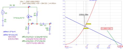 Calculate The Parameters Of The Diode In Accordance With The Circuit Diagram Electrical