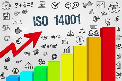 Interprétation des exigences de la norme ISO 50001 CQHN