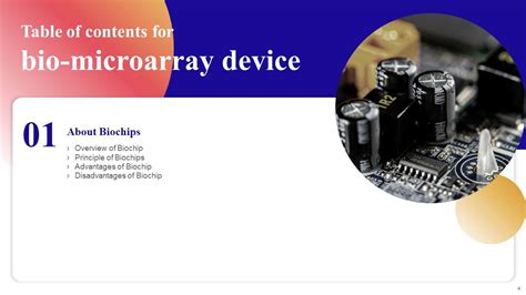 Bio Microarray Device Powerpoint Presentation Slides Ppt Template