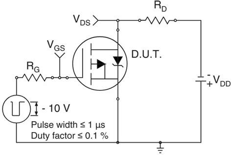 Vishay Irf9510 Power Mosfet Owners Manual