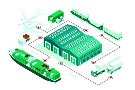 Multimodal Logistics Making India Future Ready Logistics And Scm India