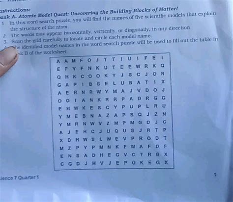Astructions Ask A Atomic Model Quest StudyX