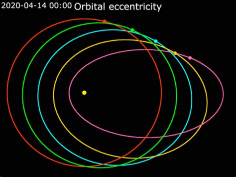Earth Could Be Even More Habitable Wed Just Need To Shift Jupiters