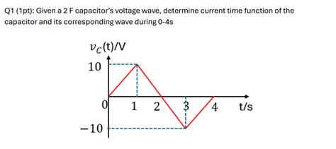 [solved] Q1 1pt Given A 2 F Capacitors Voltage Wave