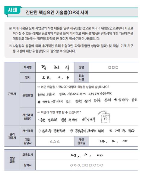 위험성평가 종류 체크리스트법 위험성 수준 3단계 판단법 핵심요인 기술법 빈도·강도법 위험성평가 시기 네이버 블로그