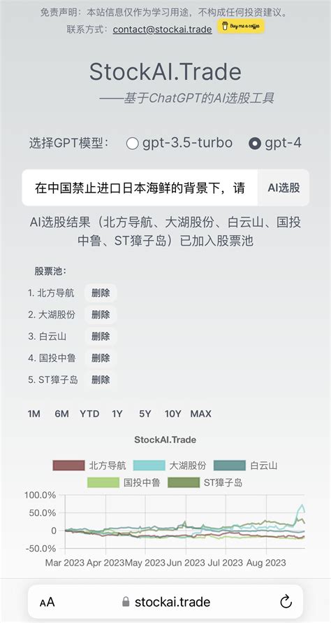 【网站自荐】基于chatgpt的ai选股工具 · Issue 3265 · Ruanyfweekly · Github