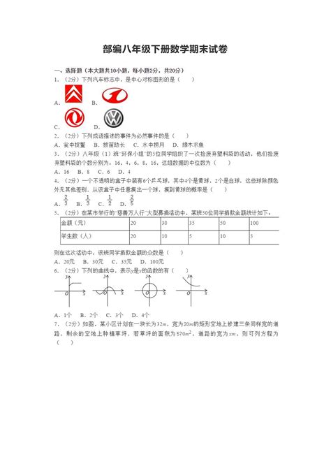 小学到高中全科试卷免费下载 语文数学英语物理化学等试题资源｜试卷网