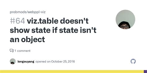 Viz Table Doesn T Show State If State Isn T An Object Issue Probmods Webppl Viz GitHub