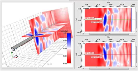 P Wave Velocity Distribution With Two Low Velocity Zones LVZ