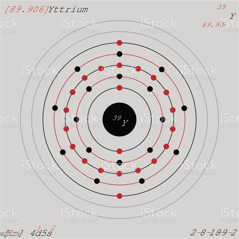 Atomic Model Of Yttrium Stock Illustration Download Image Now Atom Chemical Chemistry Istock
