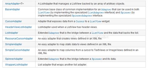 android中的adapter 安卓数据绑定可以用adpter么 csdn博客