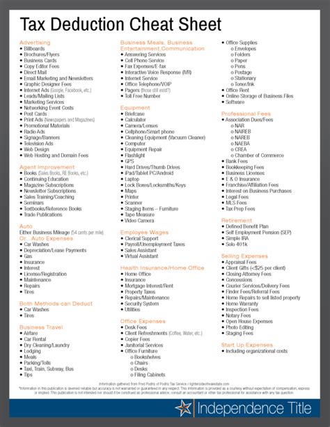 Realtor Tax Deductions Worksheets