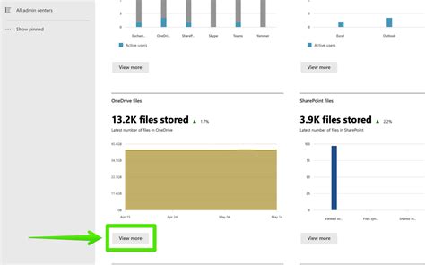 how to calculate data usage in microsoft 365 nexetic support