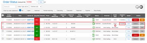 Conditional Order