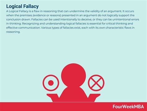 100 Logical Fallacies You Must Know Fourweekmba