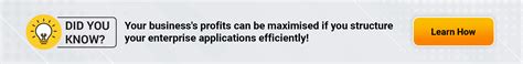Why Outsourcing A Software Development Team A Smart Business Decision