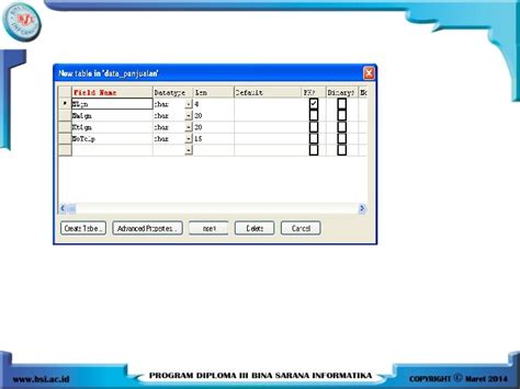 Perancangan Dan Implementasi Basis Data Menggunakan Db Designer