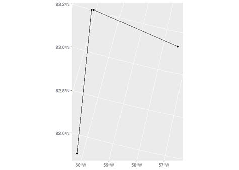 R How To Calculate Distances Between Points Along A Path Stack Overflow
