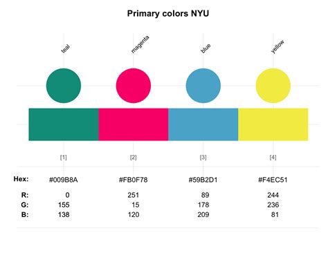 Accent Colors Of New York University Nyu Usa — Nyu Accent Unicol