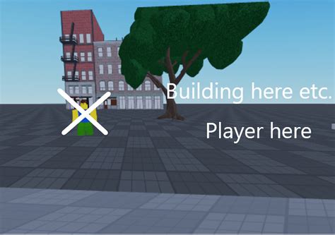 How To Rotate Cameras Look Position Art Design Support Developer Forum Roblox