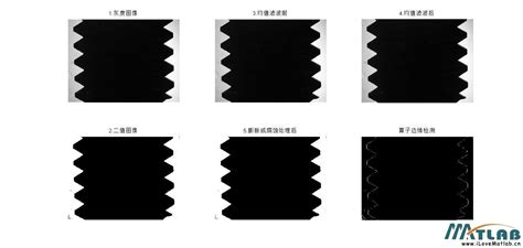 matlab 螺纹 关于螺纹边缘提取及参数测量 csdn博客