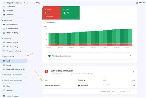 علت خطای Duplicate field FAQPage در سرچ کنسول چیست