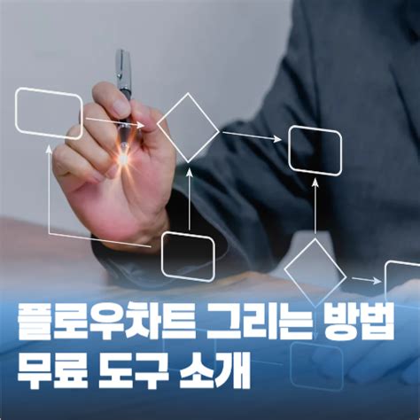 플로우차트flowchart 그리는 방법과 무료 도구 소개 네이버 블로그