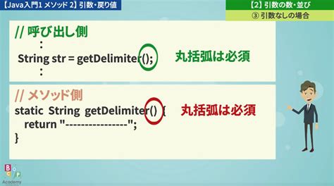 【java入門1メソッド編 2】引数・戻り値バリエーション プログラミング学習サイト【みのるコーチ】