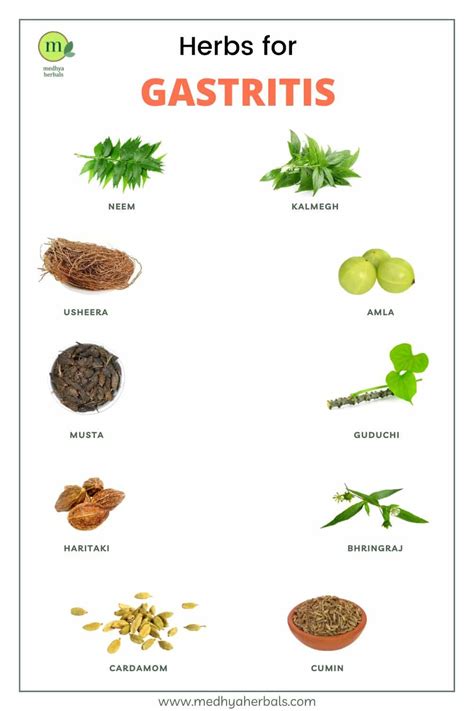 Permanently Cure Gastritis With The Best Ayurvedic Remedies