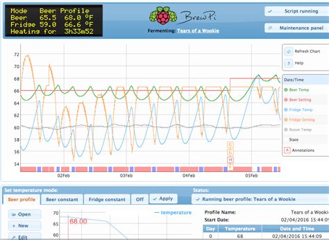 Beer Temp Swings General Brewpi Community