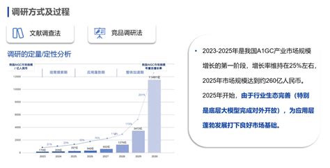冠军团队！第二届百度搜索创新大赛ai方案 智源社区
