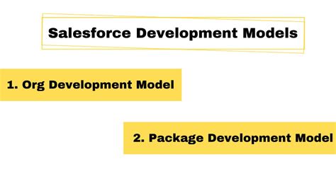 Ppt Salesforce Development Lifecycle Stats Process Models And
