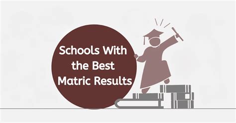 What Does An Incomplete Matric Result Mean Searche