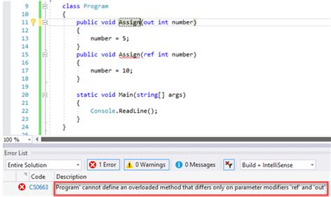 Passing Parameters In C I Am Writing This Post As Complementary By