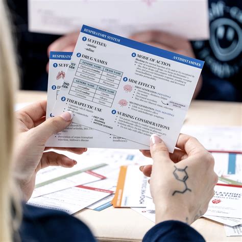 Flashcard Sets Rnexplained