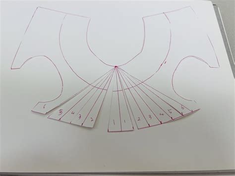 Somgram On Twitter 제가 옷을 만들때는 결과물을 생각하고 1 종이에 책에서 본 내용을 참고하여 그립니다 여러차례 패턴을 떠서 목둘레나 소매는 기본